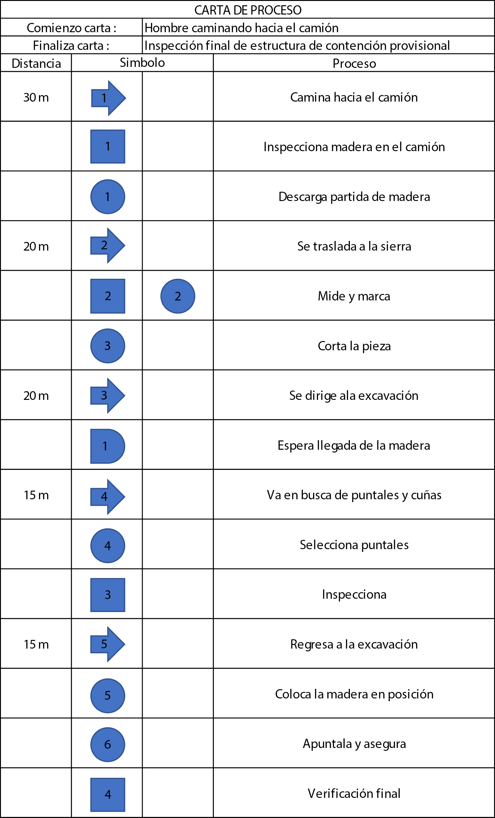 14-PLANIFICACION
